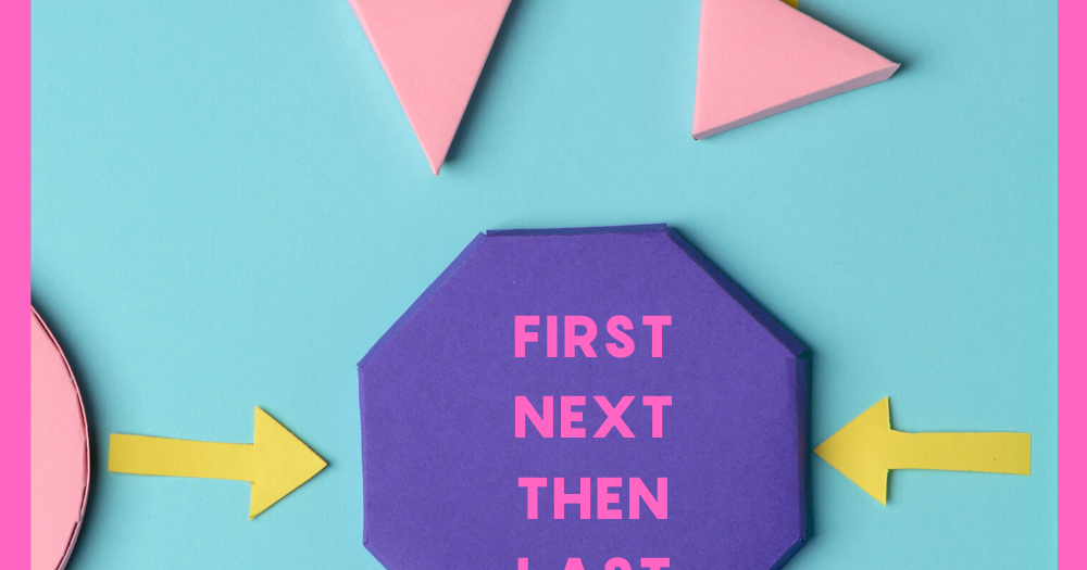 The Order of Things: Can Your Students Sequence? | Kidz Learn Language