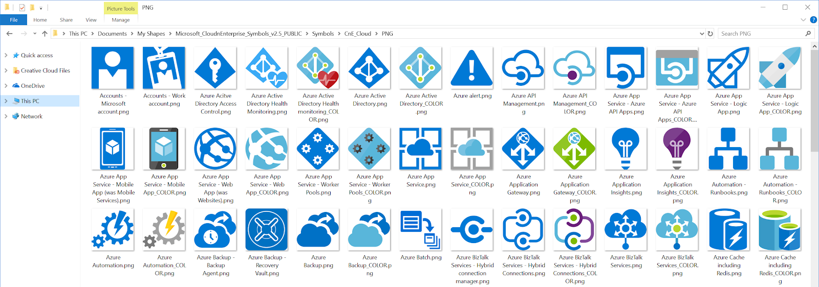 Microsoft Azure Cloud and AI Symbol / Icon Set Available | MSDEVBUILD