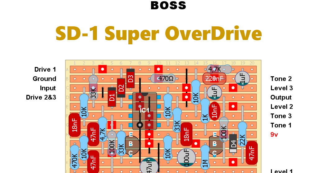 Dirtbox Layouts: Boss SD-1 Super Overdrive