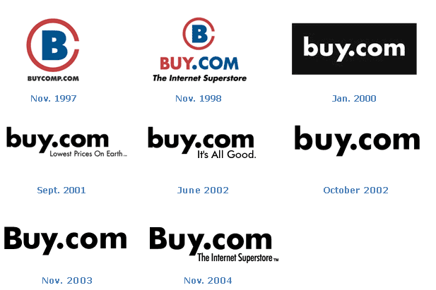History of All Logos: Buy.com Logo History