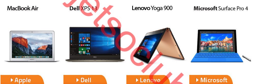 各大專院校手提電腦優惠 / Notebook Ownership Program 2016 ( Jetso Club 著數俱樂部 )