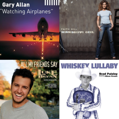 narrowcast: My Top 50 Country Singles of 2000-2009