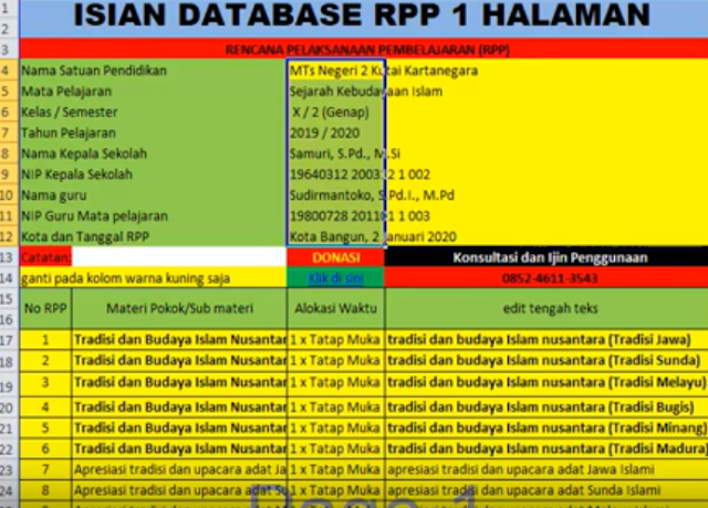 Download Aplikasi Contoh RPP Terbaru 1 lembar - MediaIlmu22