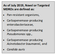 Avian Flu Diary: CDC COCA Call Today: Preventing the Spread Multidrug ...