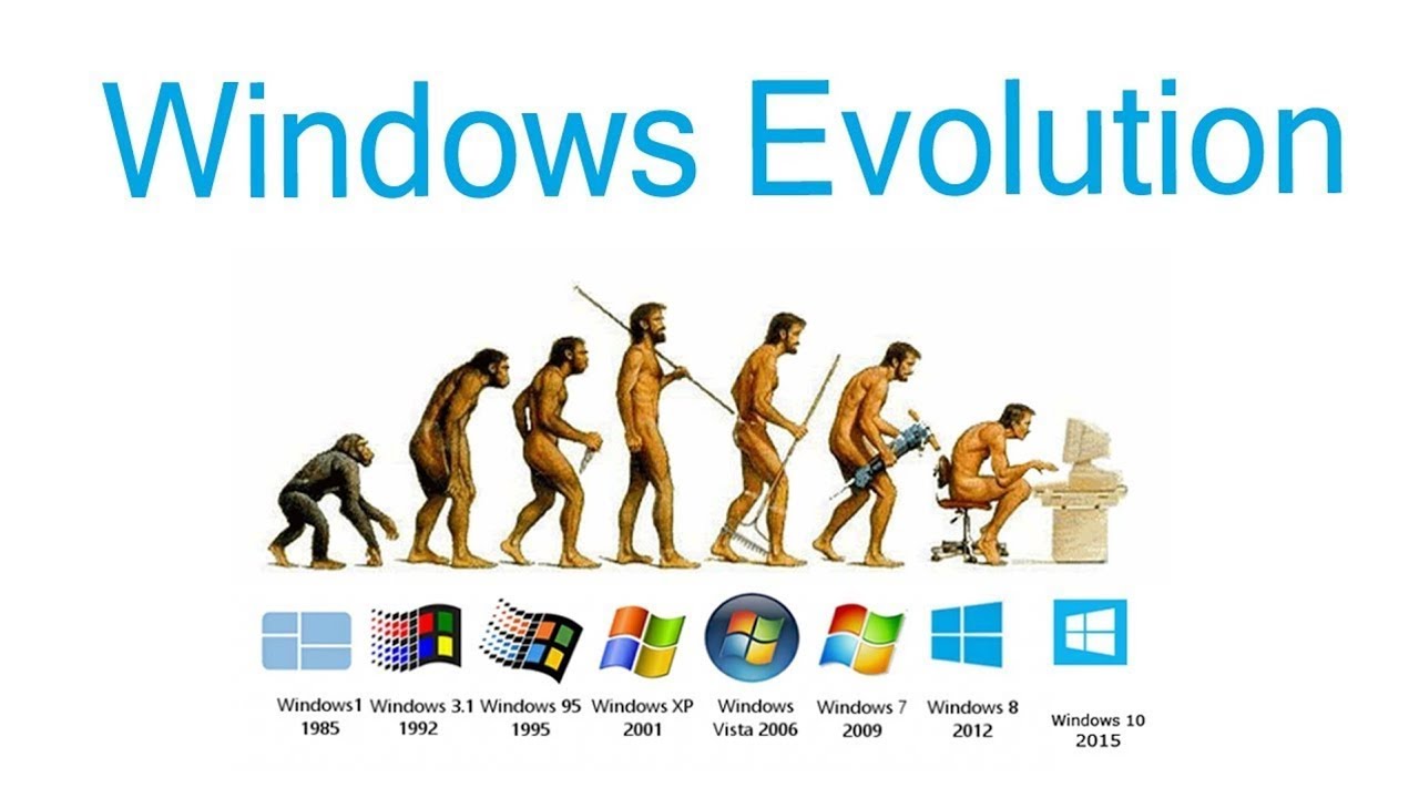 Windows revolution