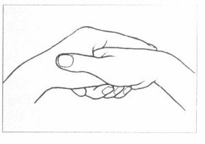 DHARMALOKA: Mudre - yoga za ruke