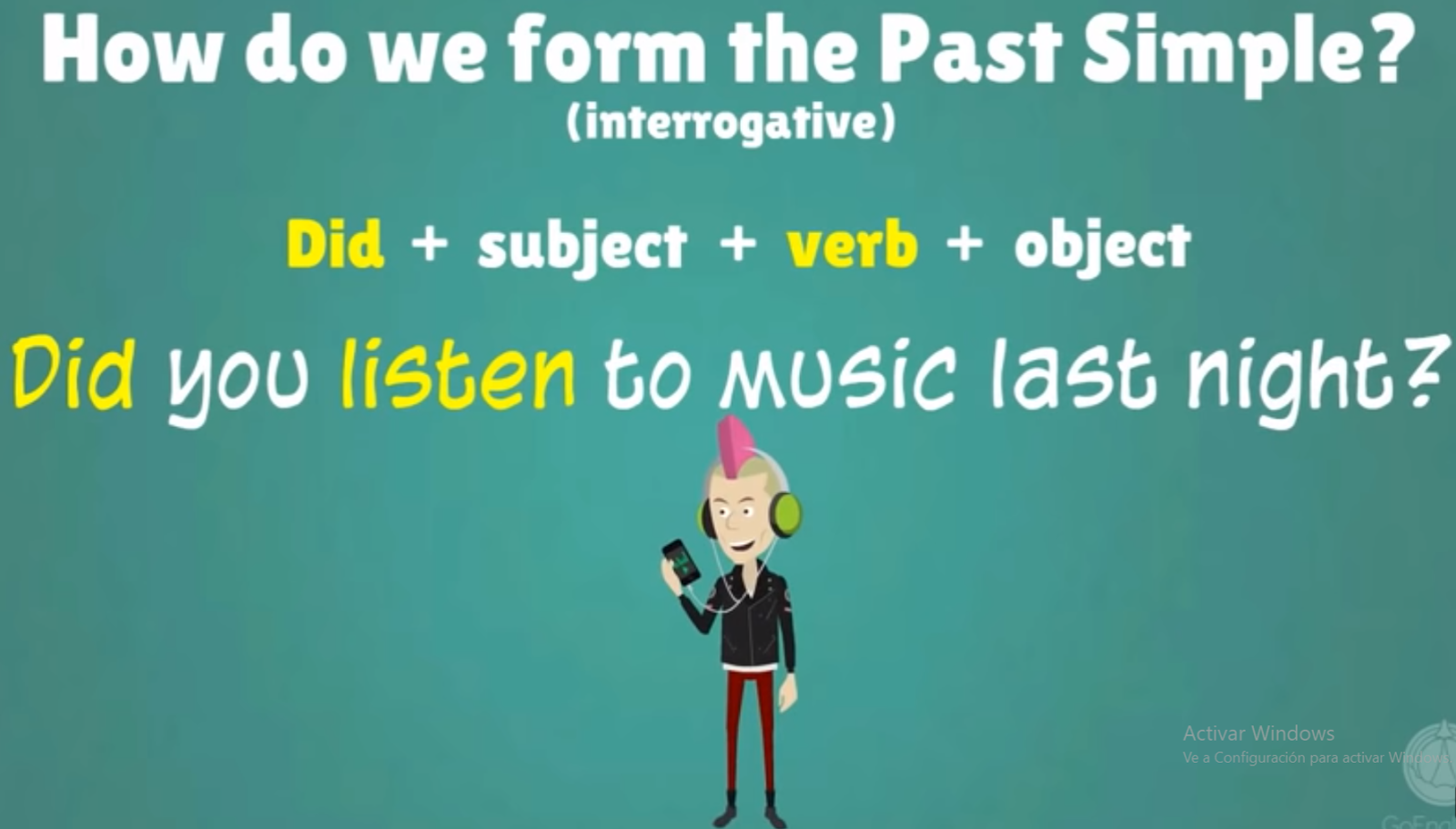 SIMPLE PAST OF REGULAR VERBS
