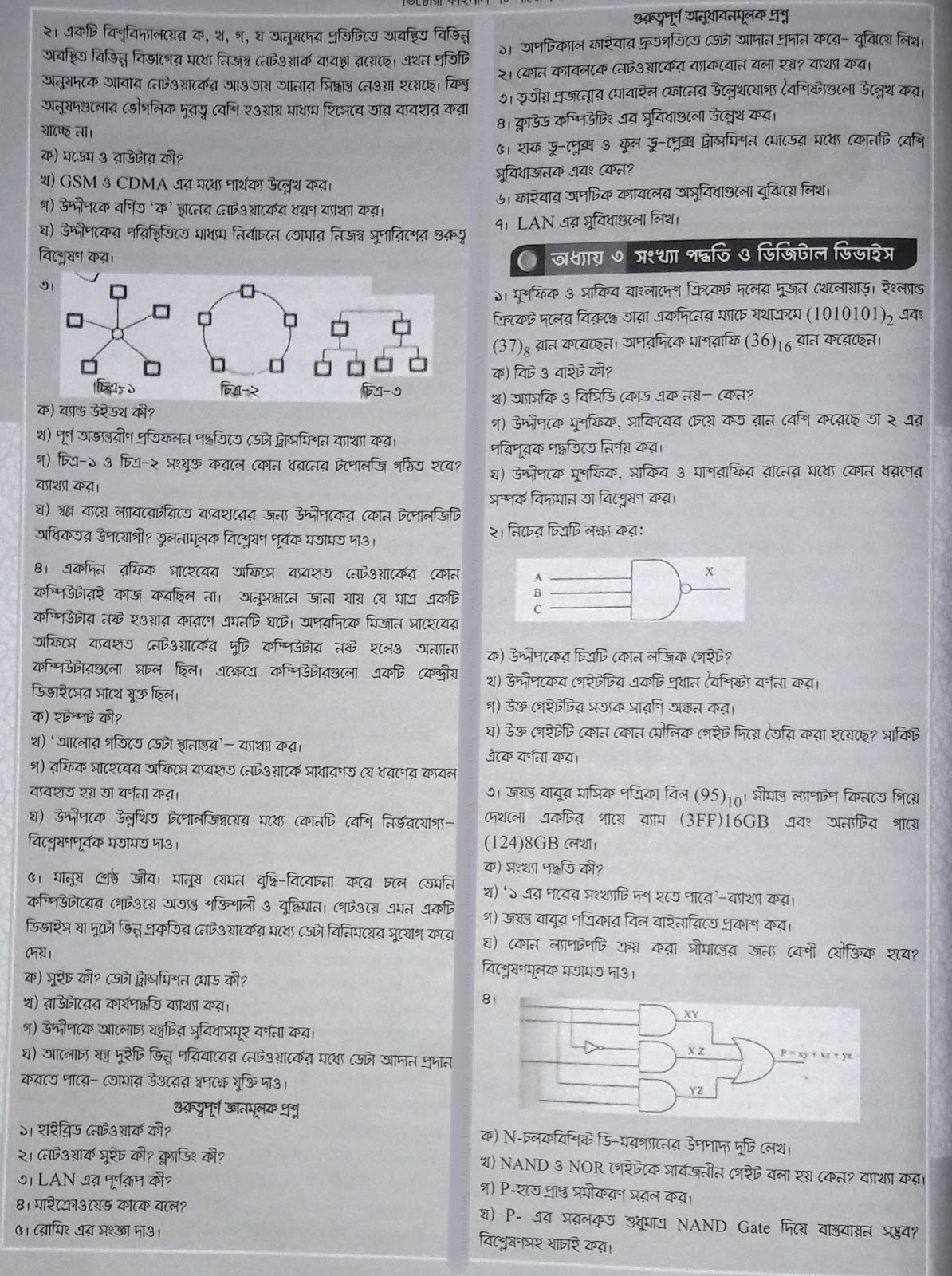 HSC ICT Suggestion 2023 with Question Paper