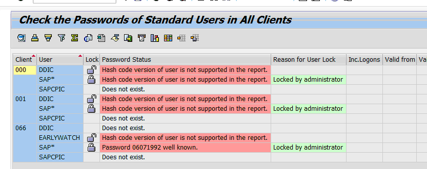 Knowledge Management IT For You How To Check SAP Standard SAP DDIC knowledge-management-it-for-you-how-to-check-sap-standard-sap-ddic