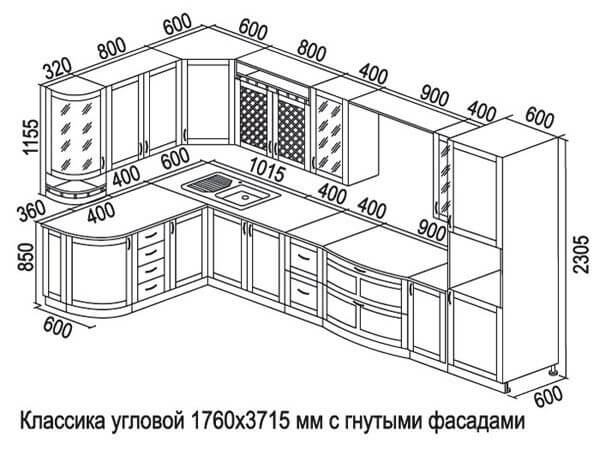 Standard Kitchen Dimensions And Layout - FantasticEng