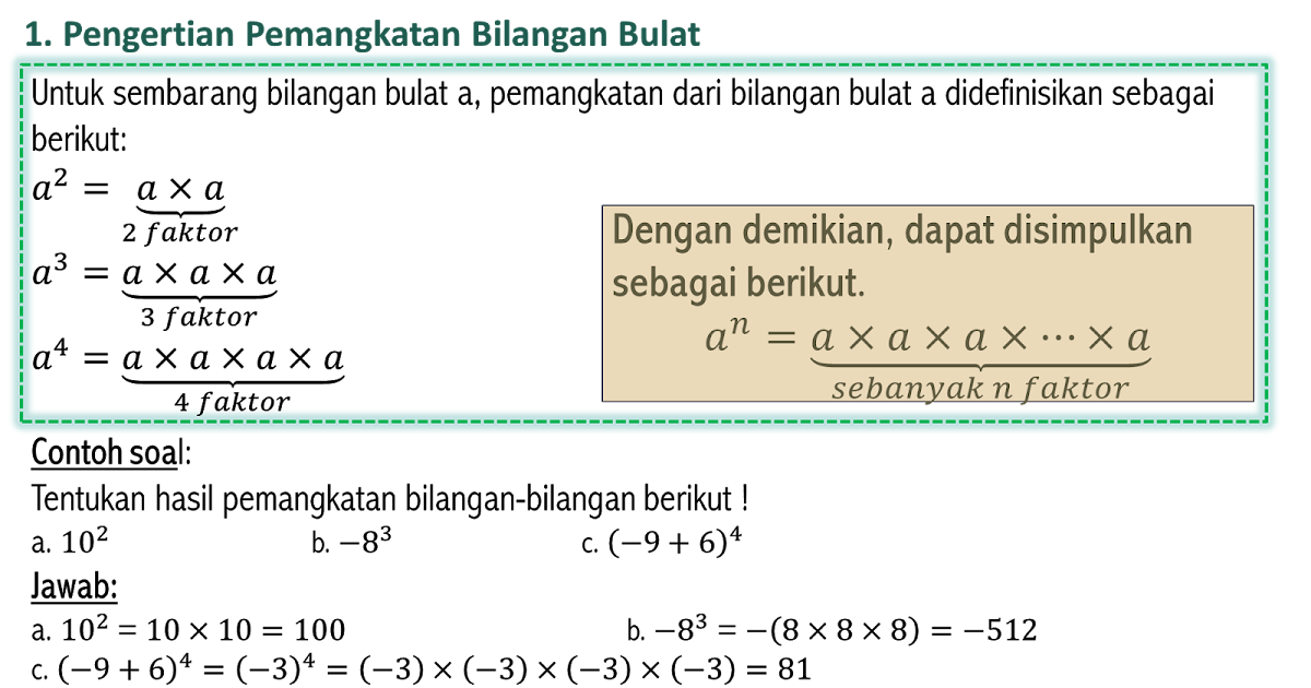 Bilangan Berpangkat | Teknik Menghitung