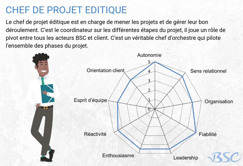 Le Chef de Projet - Business Software Consulting