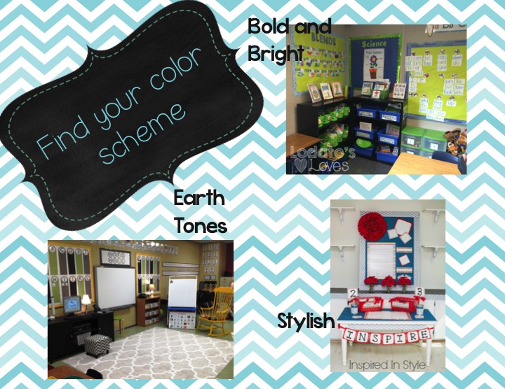 Lodato's Loves: Creating a COZY Classroom