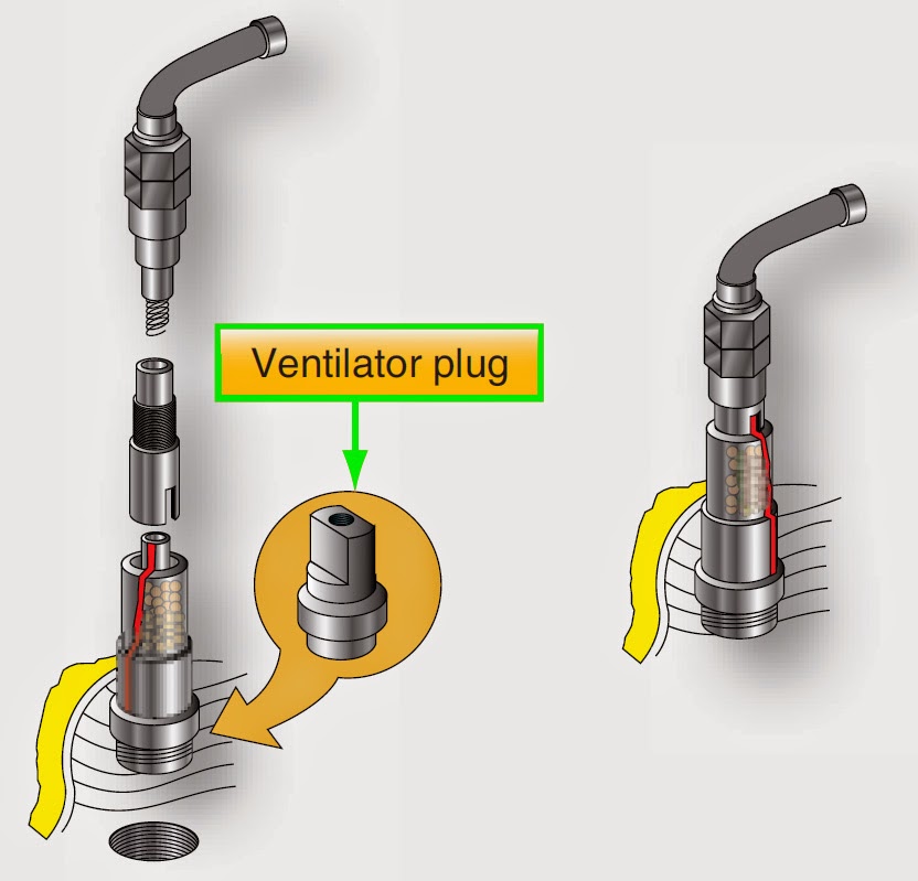 Aircraft Engine Preservation and Return to Service