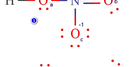 Mengenal Muatan Formal