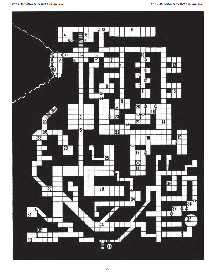 Simulacrum: Exploring OSR Design: A Historical Look at the OSR — Part III