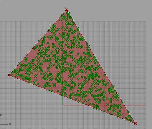 Parametric Playground: Random points distributed inside a triangle.