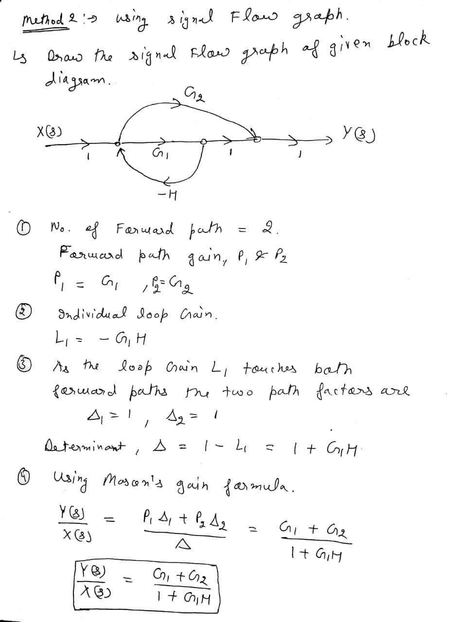 GATE EC 2021 Control System | Block Diagram Transfer Function Question ...