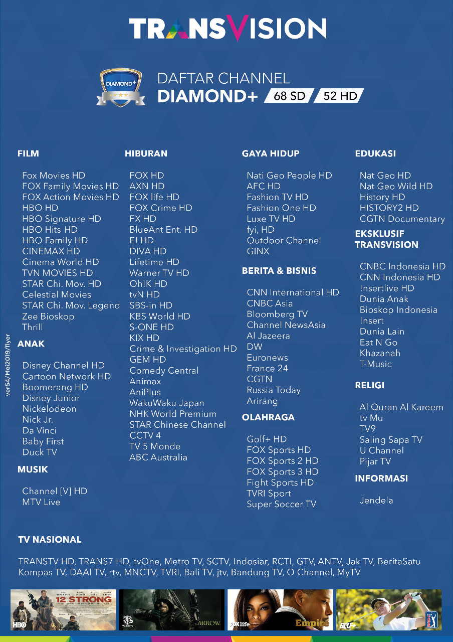 TRANSVISION CIREBON - LANGSUNG PASANG W@ 0822 1423 7317: TRANSVISION HD ...