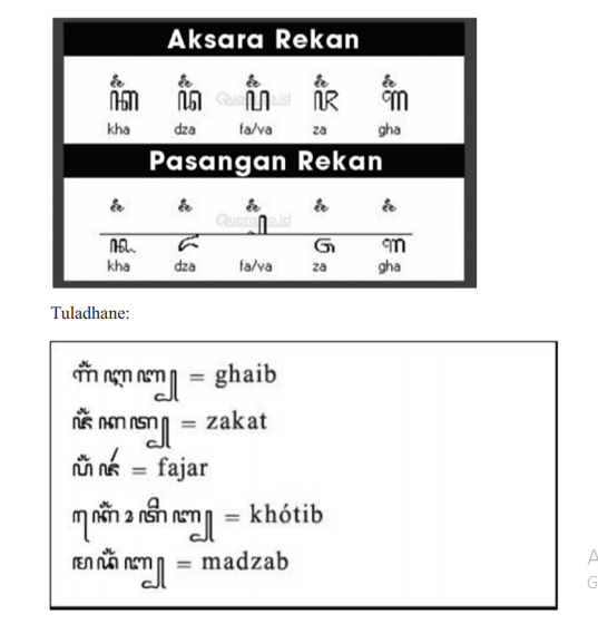 Membaca Wacana Beraksara Jawa Penerapan Aksara Murda dan Aksara Rekan ...