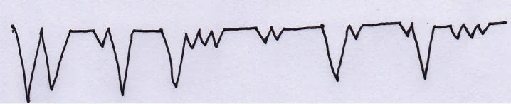 Macam-Macam Sandi Pramuka (Bag.1) - Scouter eNHa Blog