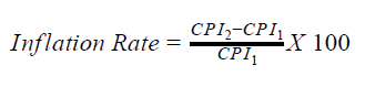 How the Inflation would be calculated using CPI in India