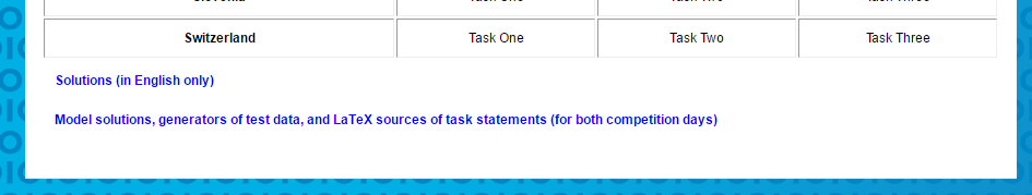 GOOD DAY TO CODE: Central European Olympiad in Informatics (CEOI) 문제 정리