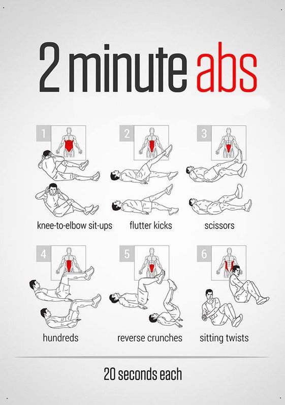 2 Minute Iron Abs Workout .. - Axibe