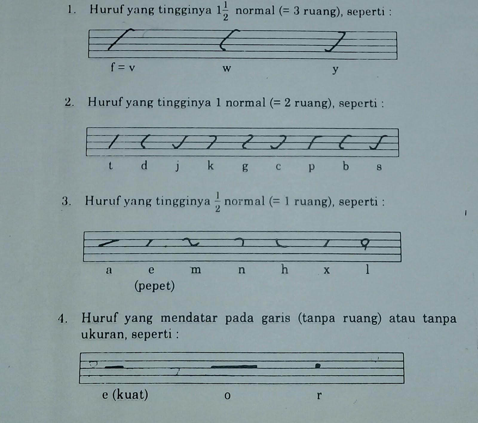 Bagaimana Cara Memotivasi Diri Anda Agar Menjadi Sukses