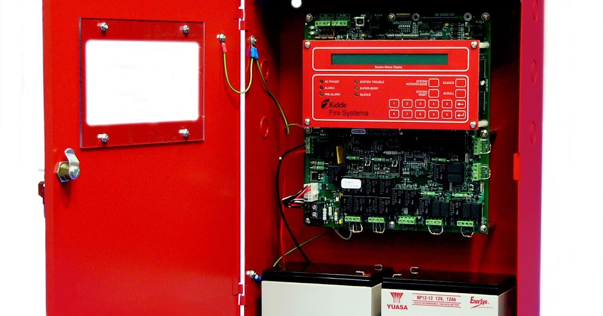 TTL's Blogs: ARIES™ Intelligent Control Unit