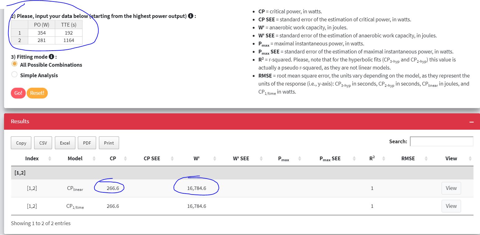 Ron George: Critical Power Concept in Exercise : Critique And Applications
