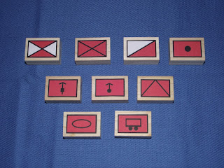 A Wargaming Odyssey: Military Map Symbols and the Changing of the Block