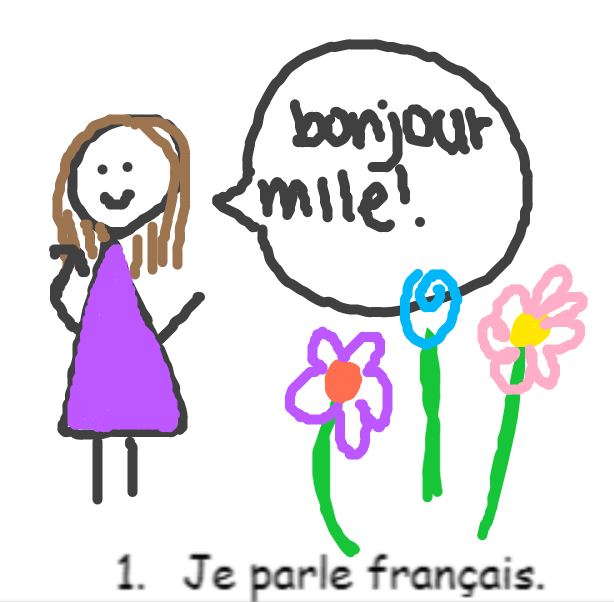 Using Drawings to Show Understanding