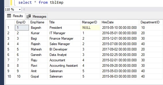 Microsoft Business Intelligence: Recursive or self-referencing Foreign ...