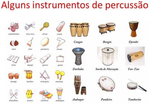 ARTE-EDUCAÇÃO: Instrumentos musicais