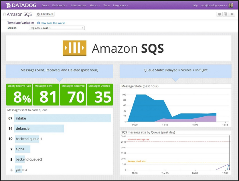 AgiloPedia: What makes an agile DevOps mindset? (Part 3 of "The Agile ...