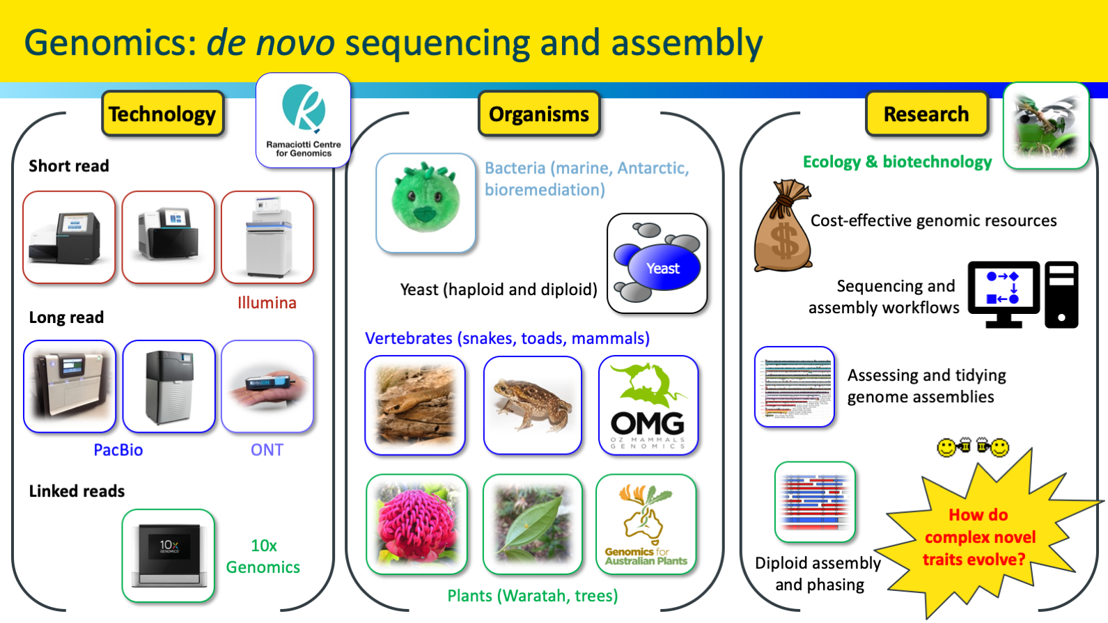 Edwards Lab: Research