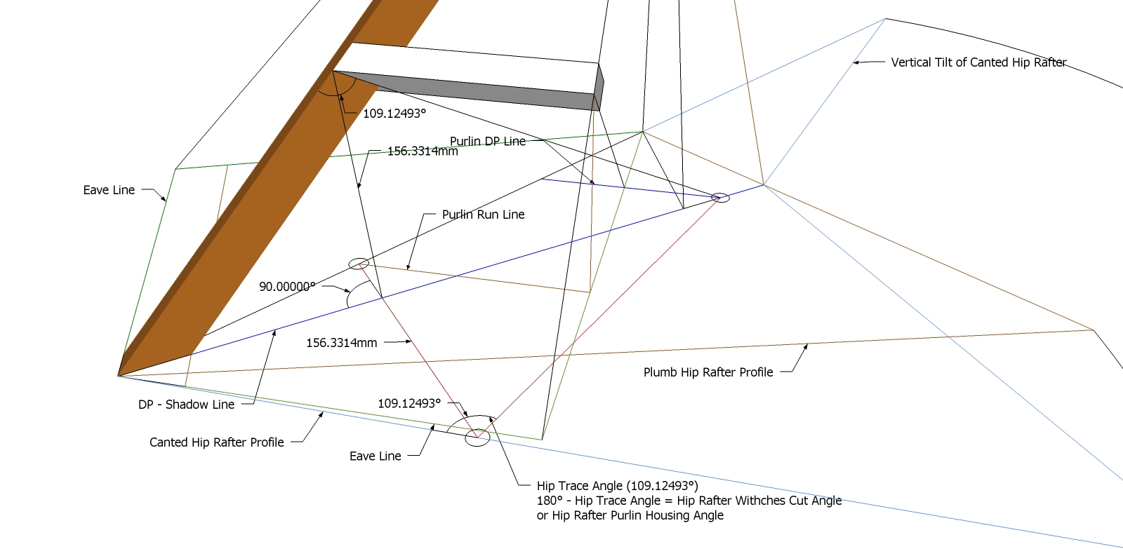 Roof Framing Geometry: Hip Rafter Trace Angles