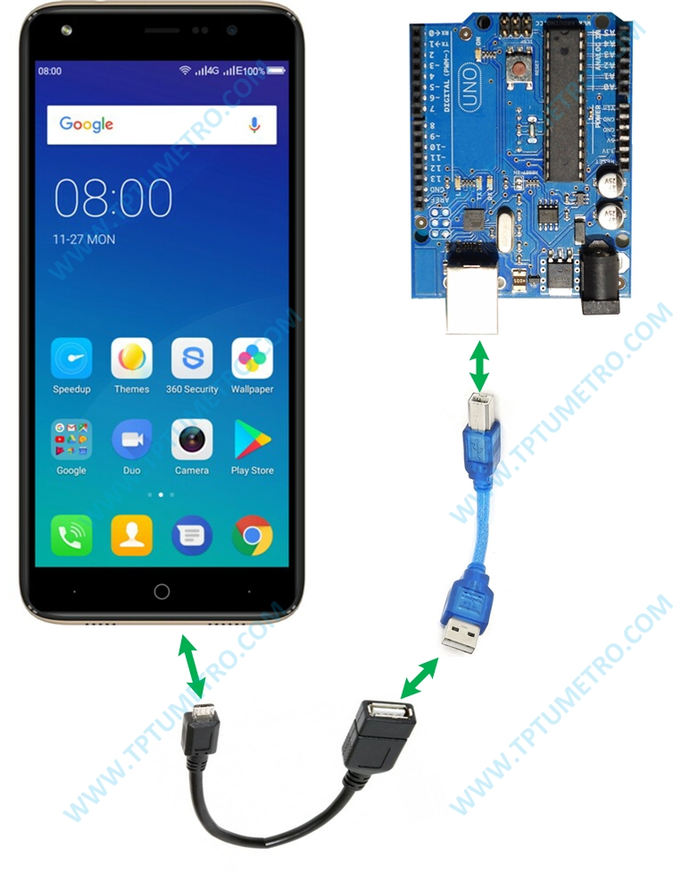 Pemrograman Arduino dengan Android dan Bluino Loader - TPTUMETRO