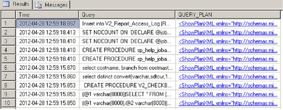 SQL Server 2005, 2008, 2012: Last Queries Executed Recently on Server.