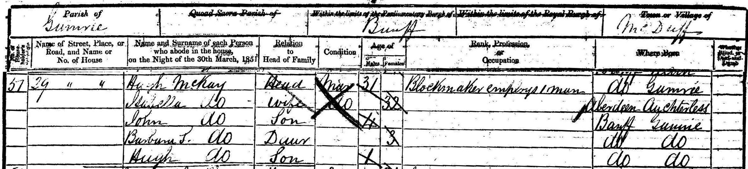 Discover Genealogy: Who was Uncle John?