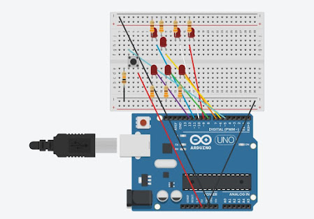 ETEC 568 - Maker Spaces