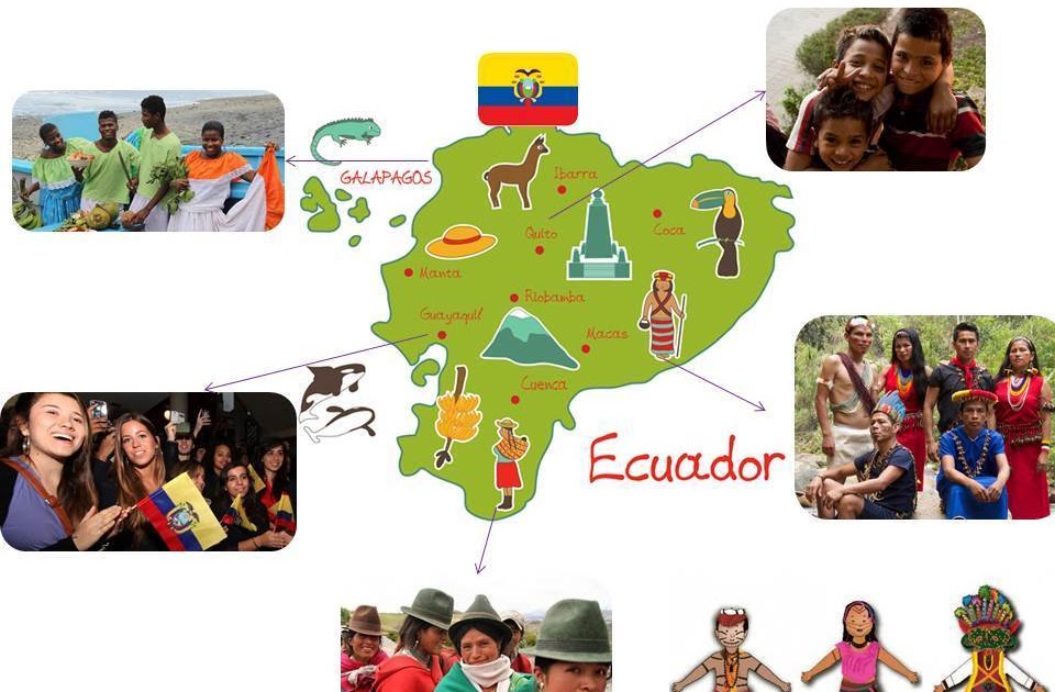 La gran cultura Ecuatoriana : Ecuador