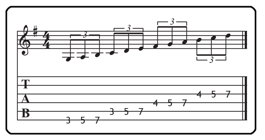 Do This EVERY Day for PERFECT Picking and Fretting | Creative Guitar Studio