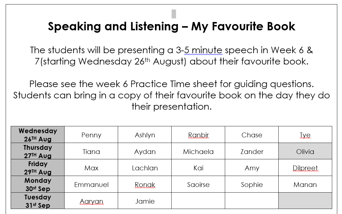 Speaking and Listening Task