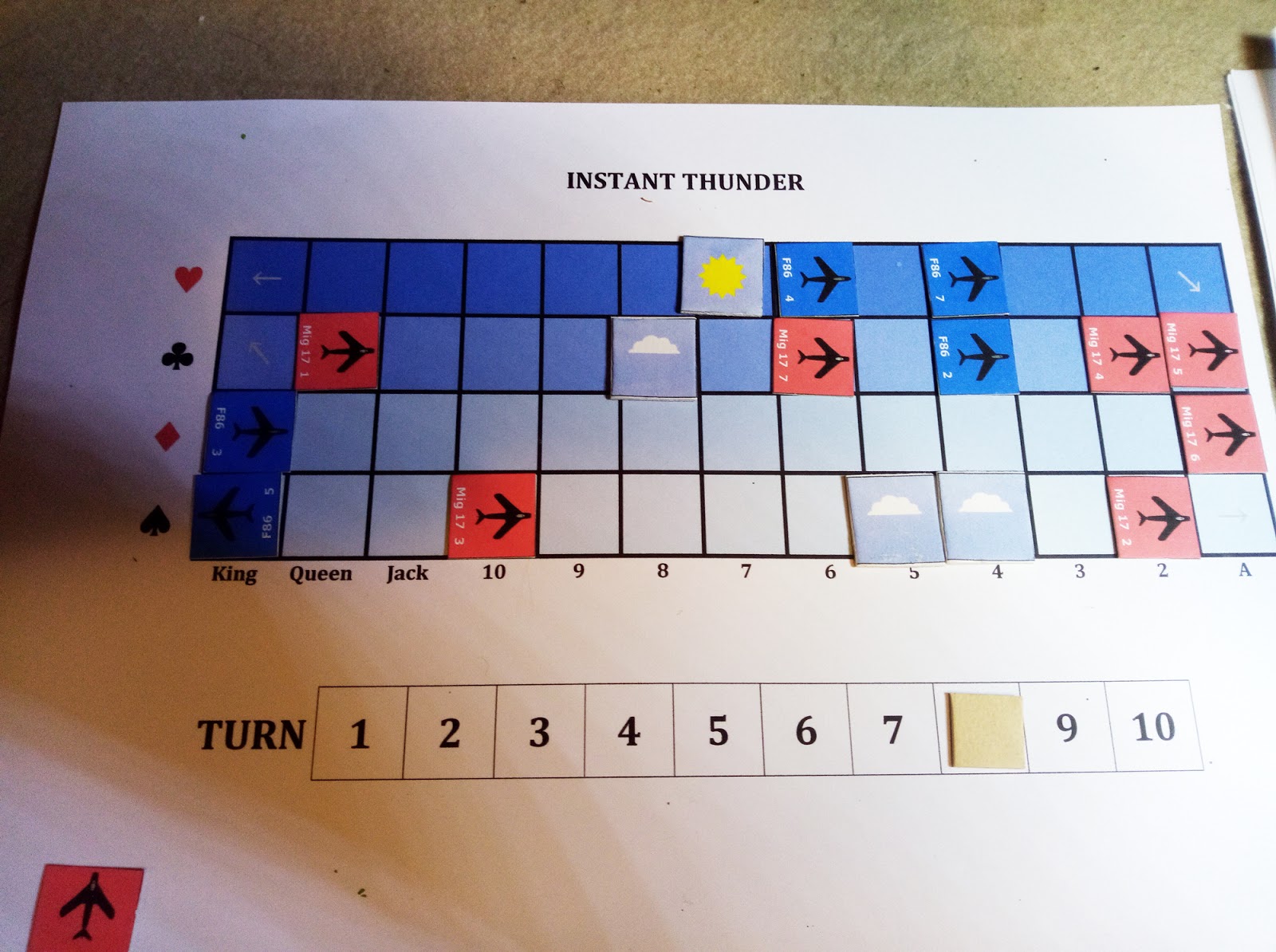 The Stronghold Rebuilt: More Instant Thunder