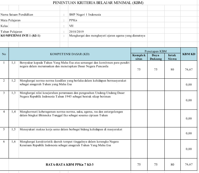 APLIKASI KKM SMP/MTs MAPEL PKn KURIKULUM 2013 KELAS 7, 8 DAN 9 - INFO ...
