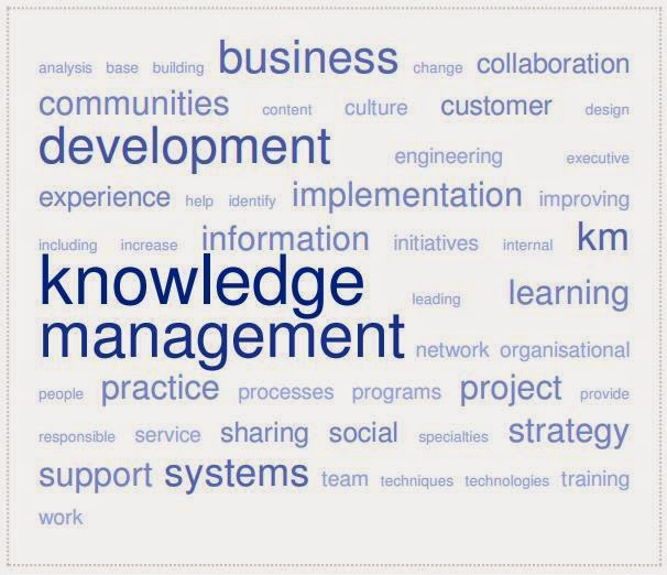 Knoco stories: What do KM professionals actually do?