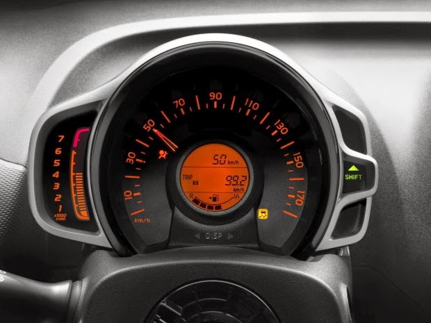 Quattro Ruote in Strada: Citroen C1