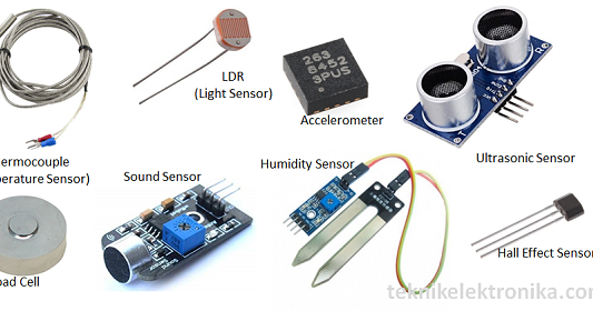 Pengertian Sensor dan Jenis-jenis Sensor